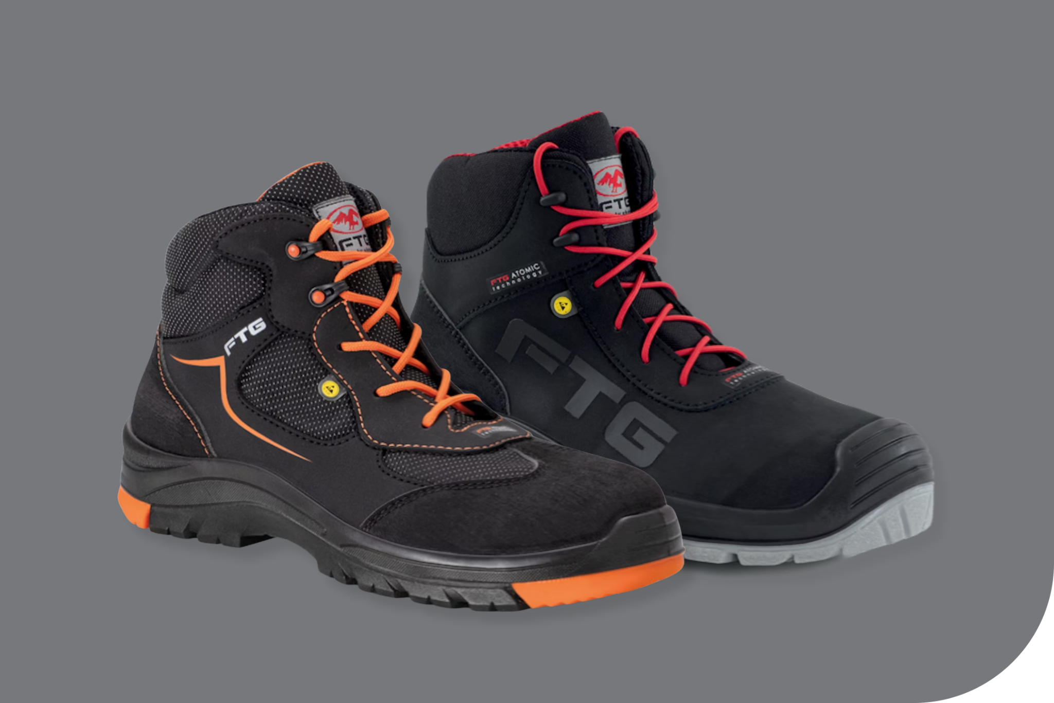 ESD Safety Shoes Explained: When And Why To Use Them | SMI