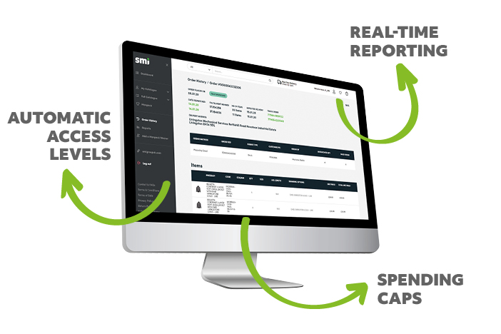 MY-SMI: Register for an account today