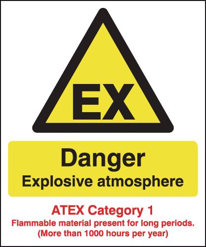 DANGER EXPLOSIVE ATMOSPHERE (ATEX CATEGORY 1)