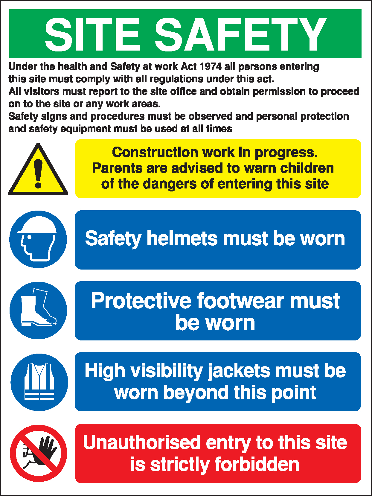 UNDER THE HEALTH AND SAFETY WORK ACT SITE SAFETY BOARD