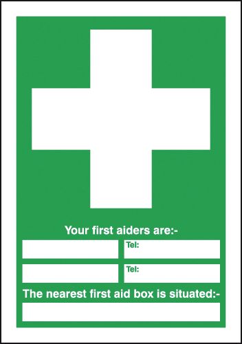 YOUR FIRST AIDERS ARE (SPACES) YOUR NEAREST FIRST AID BOX IS SITUATED