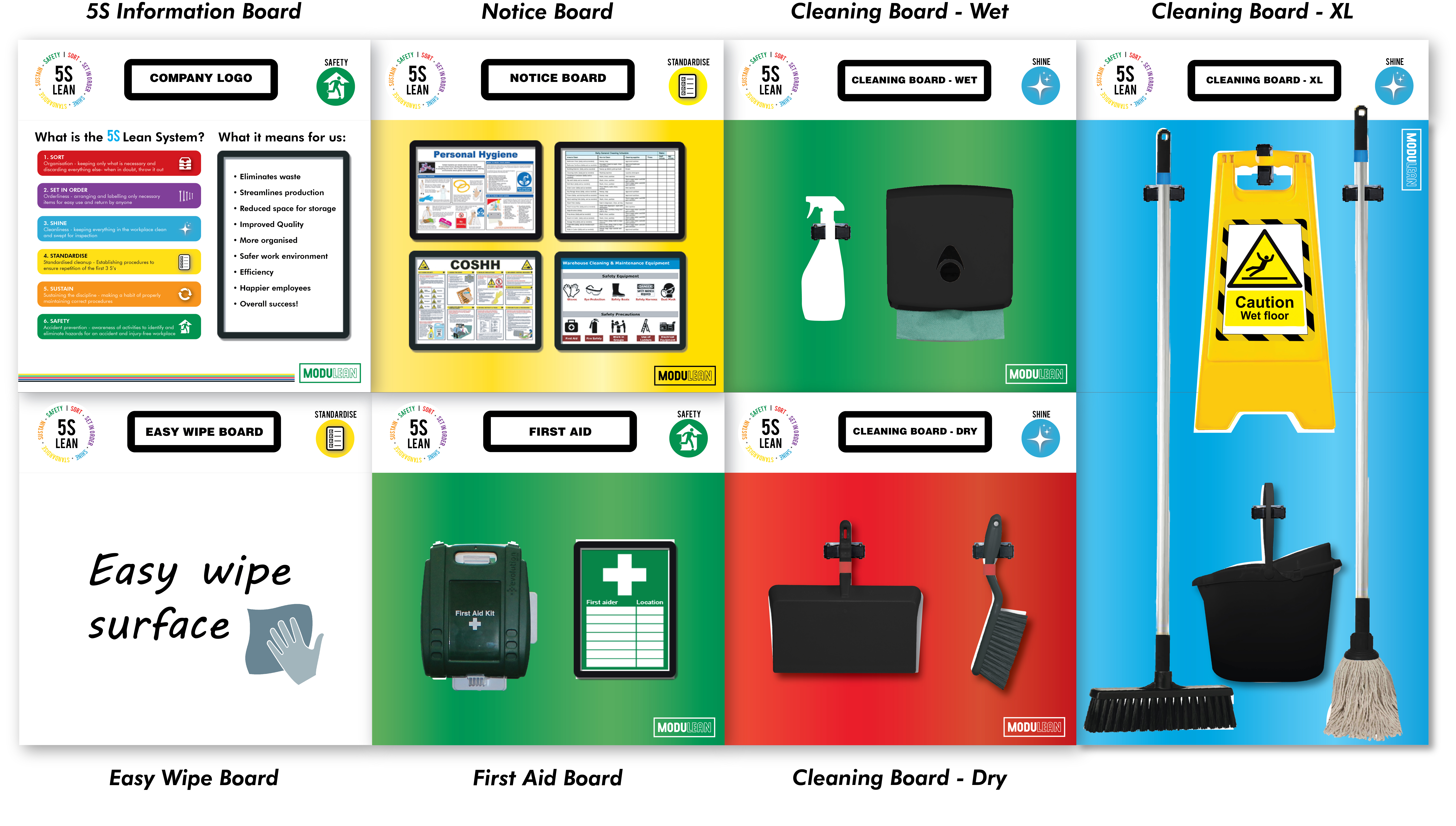 MODULEAN FIRE SAFETY BOARD